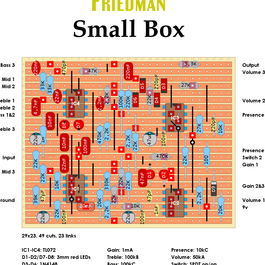 Highlanderamplification - EasyEDA open source hardware lab