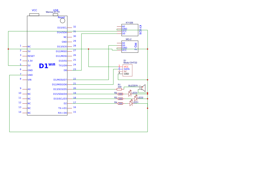 Wemos D1 Relay Resources - EasyEDA