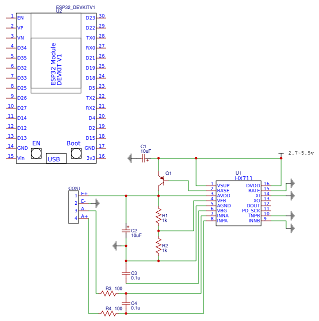 ADC Resources - EasyEDA