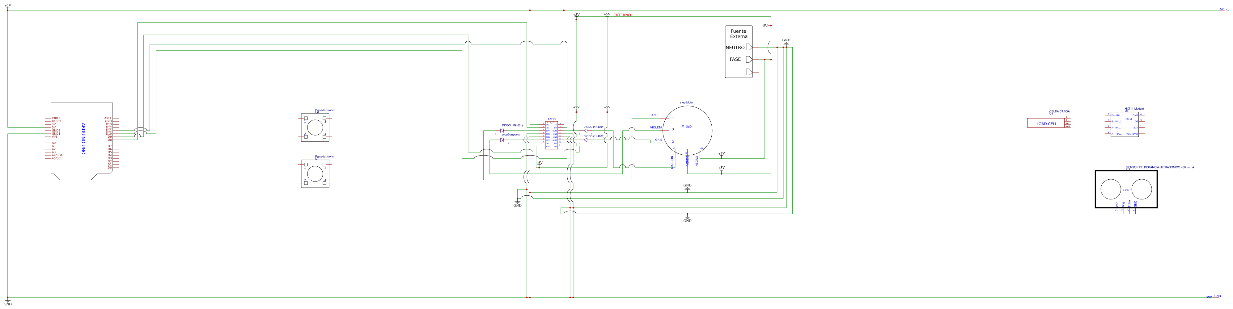 ENVA Resources - EasyEDA
