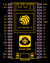 Esp32_Mod_Ampliado Resources - EasyEDA
