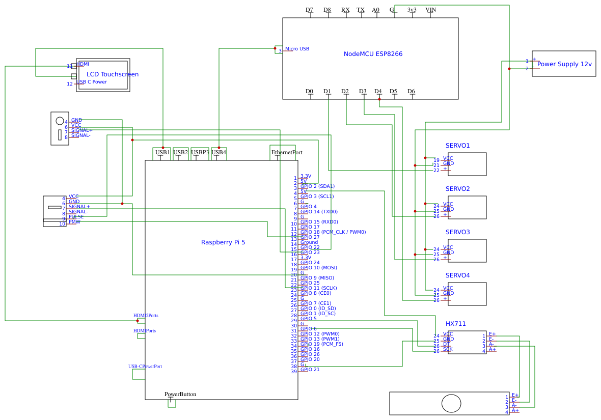 Schematics Design Resources - EasyEDA