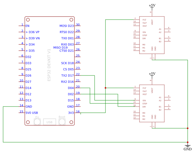 Esp32 Devkit V1 0 Resources Easyeda