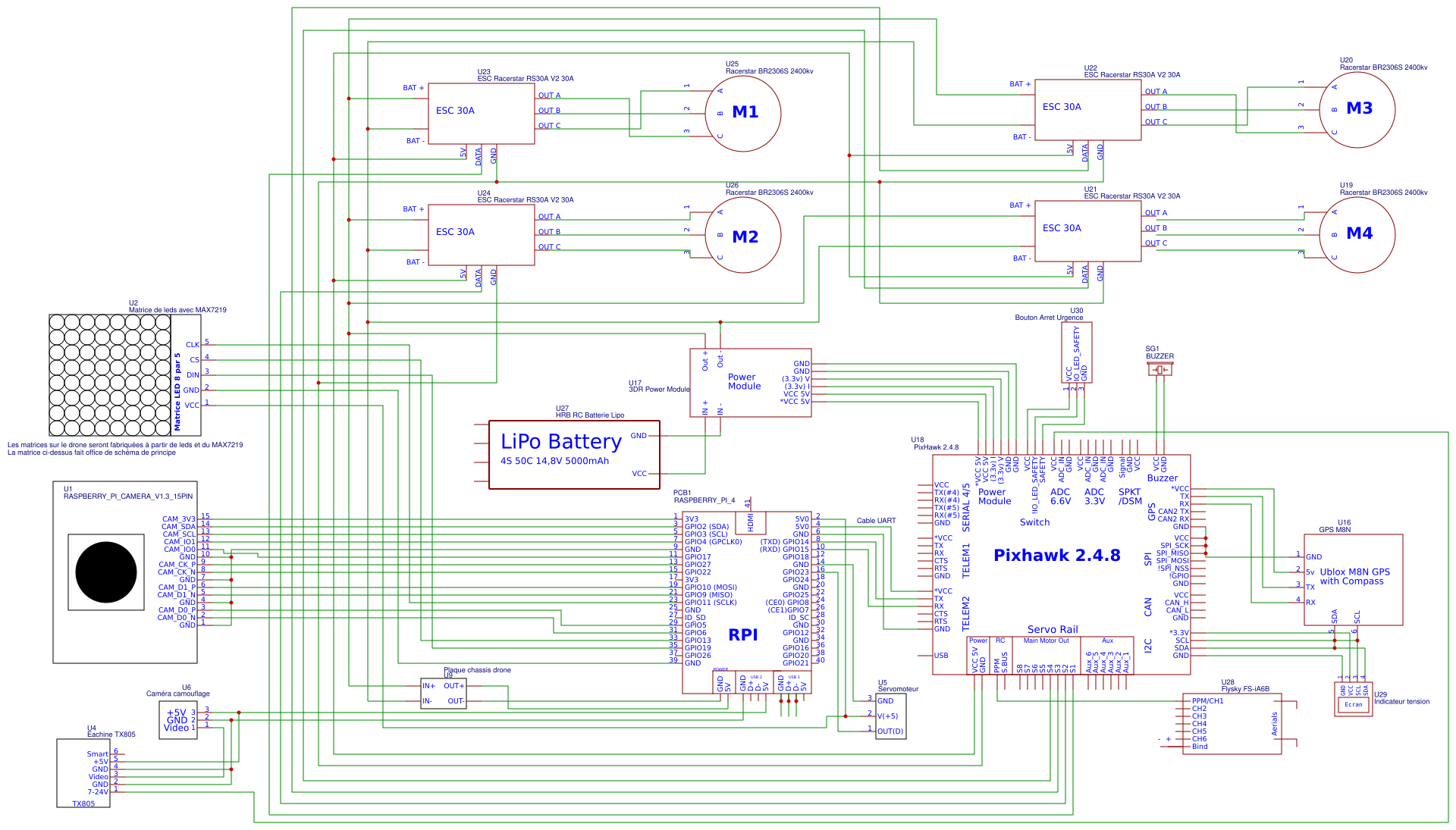 pixhawk_branchements_oblong Resources - EasyEDA