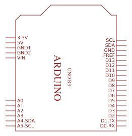 ARDUINO uno R3 Resources - EasyEDA