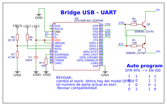 USB-UART Resources - EasyEDA