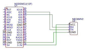 gps tracker Resources - EasyEDA