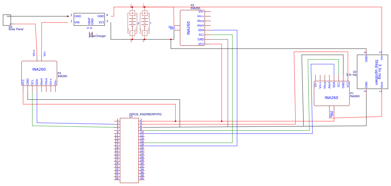IOT Solar camera Resources - EasyEDA