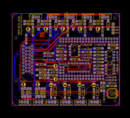 pcb V0.8 placa Resources - EasyEDA