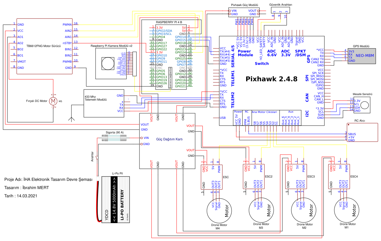 drone Resources - EasyEDA