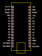 ARDUINO NANO Resources - EasyEDA