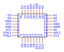 var Resources - EasyEDA