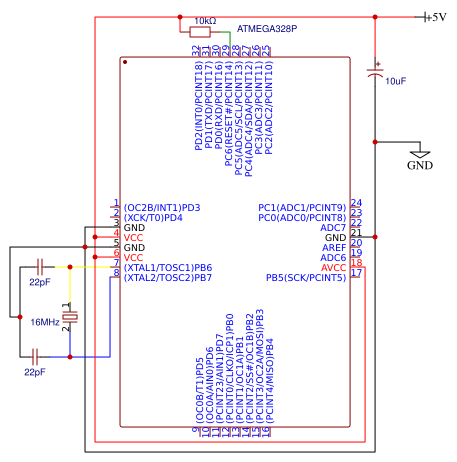 Final Resources - EasyEDA