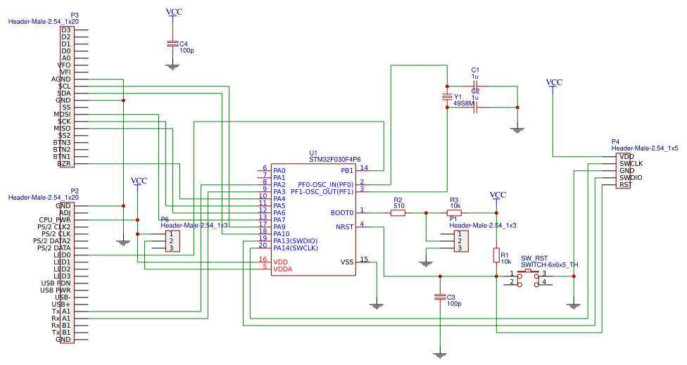 STM32 Resources - EasyEDA