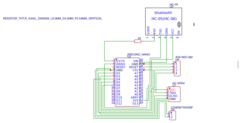 sms=art shoes Resources - EasyEDA