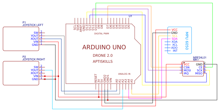 Drone Resources - EasyEDA