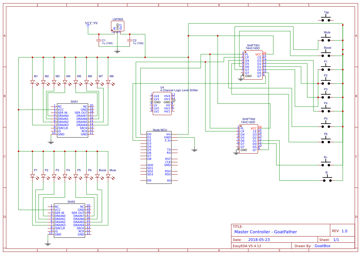 MasterController Resources - EasyEDA