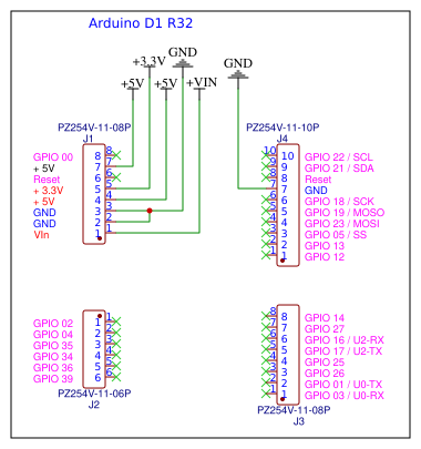 Wemos_D1_R32 Resources - EasyEDA