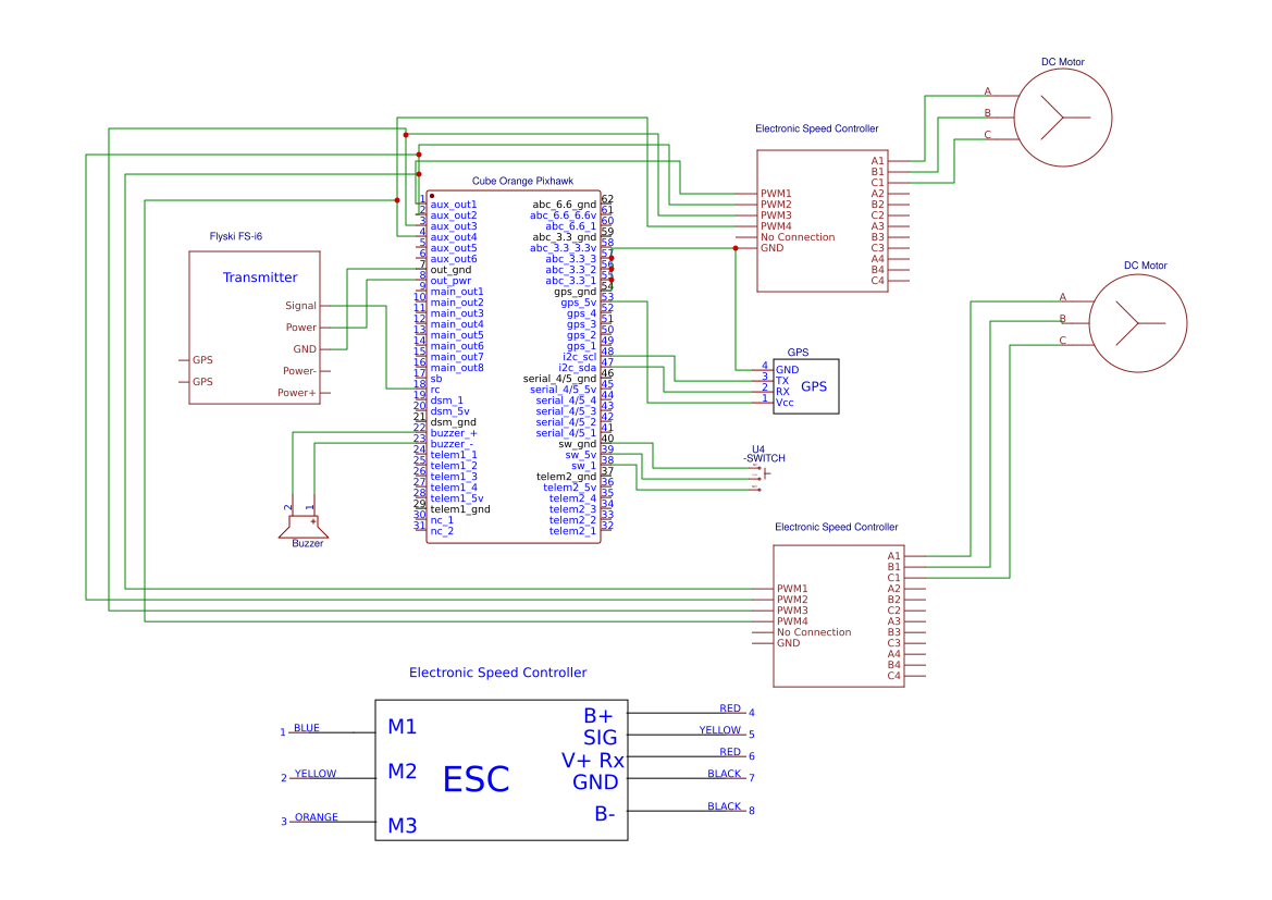 Cube orange Resources - EasyEDA