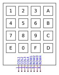 4x4 Keypad Module Pinout, Configuration, Features, Circuit, 47% OFF