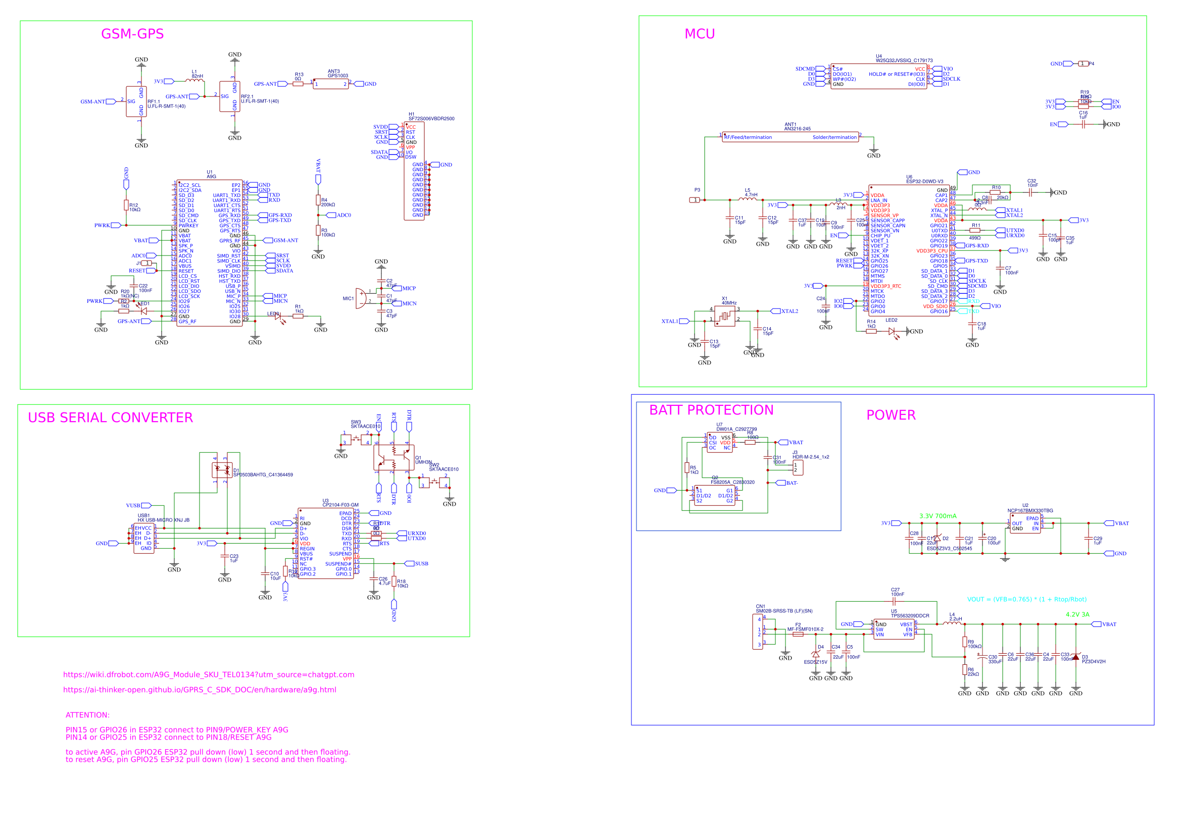 A9G Resources - EasyEDA