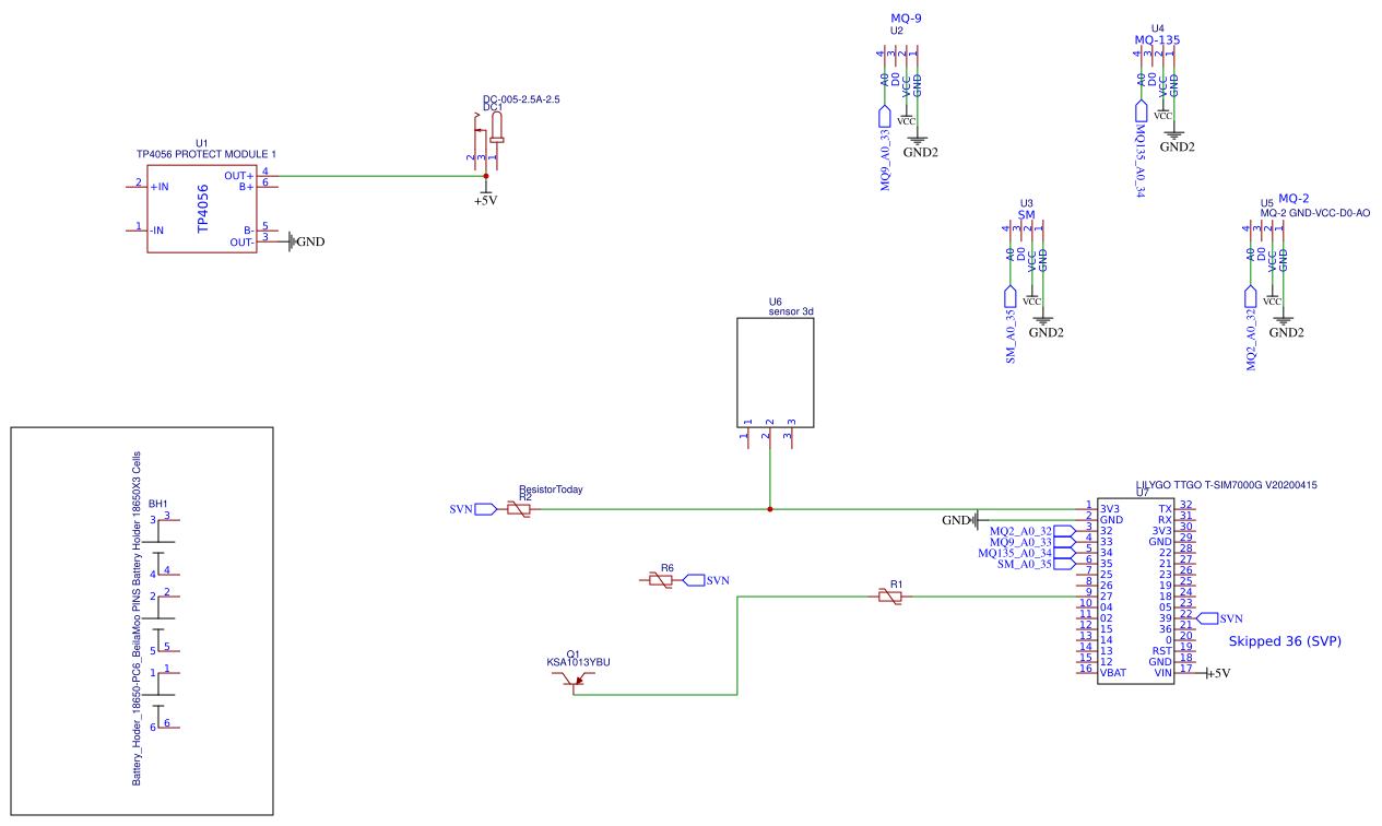 Gathered all components Resources - EasyEDA