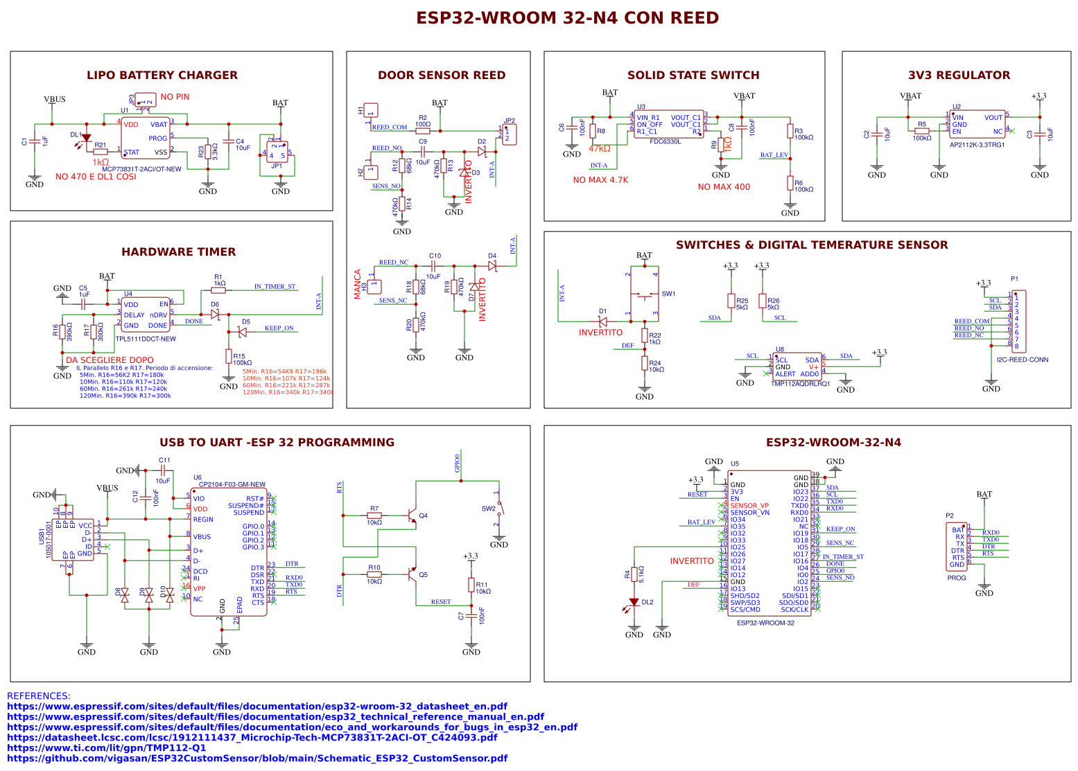 ESP32-WROOM 32-N4 CON REED Resources - EasyEDA