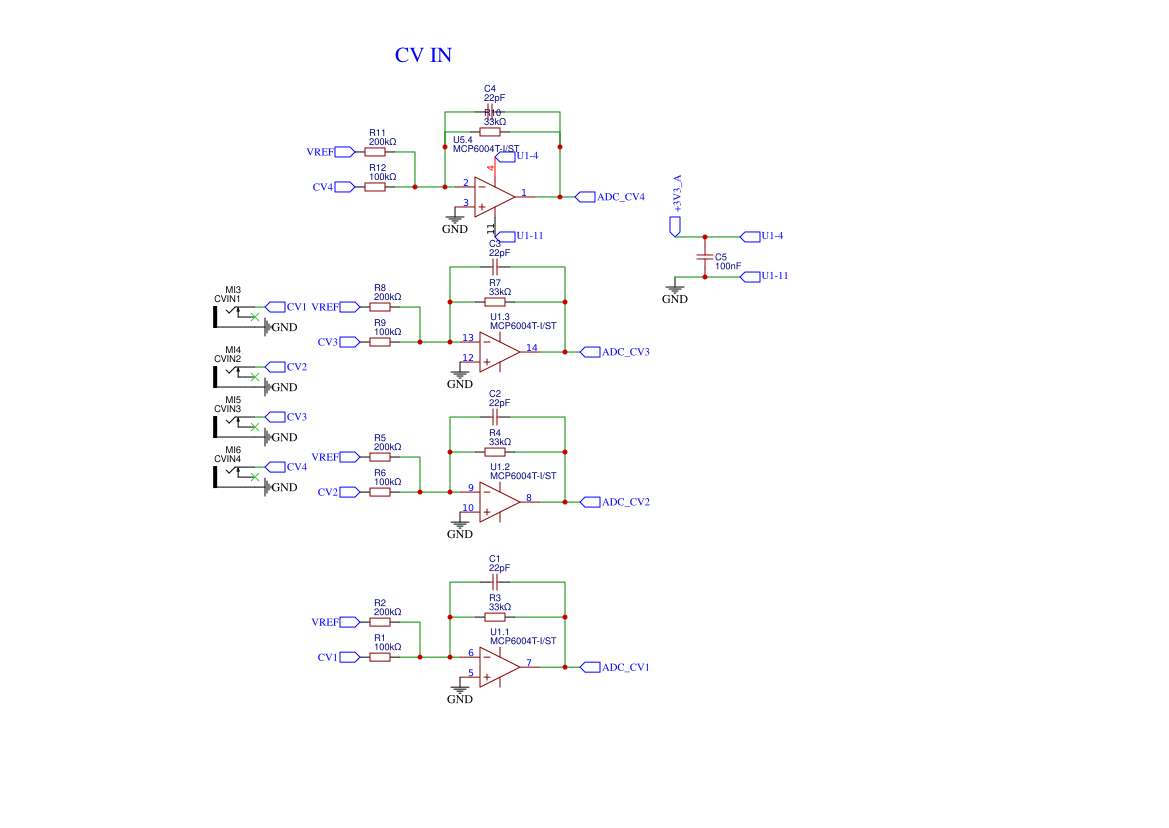 DAISY SEED_CV IN 4 Resources - EasyEDA