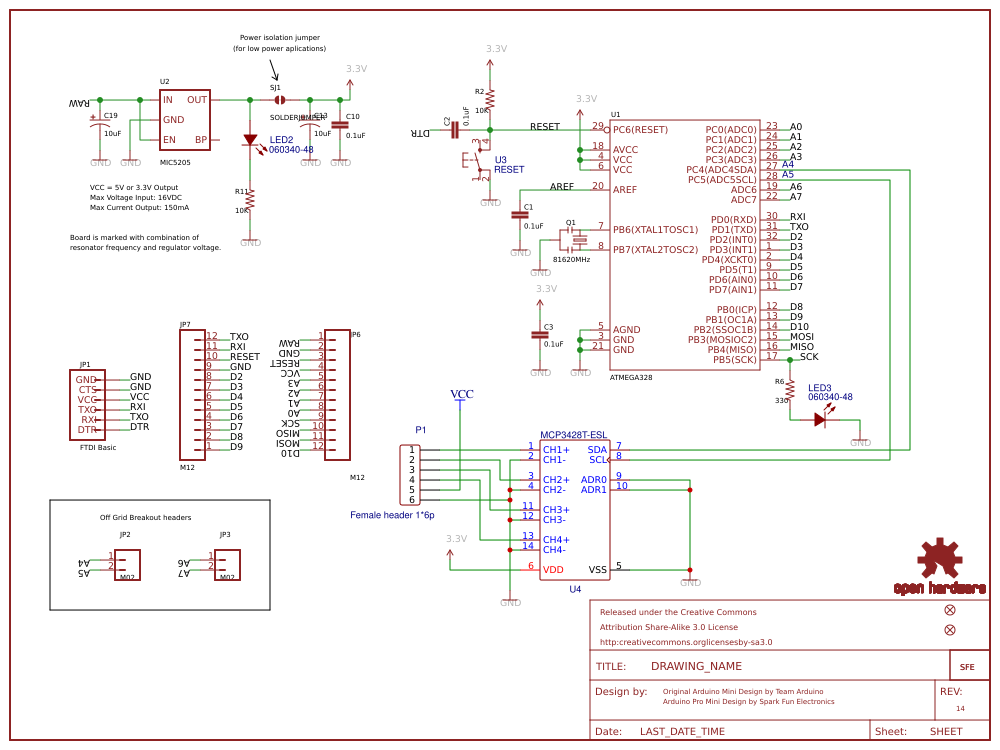 APM Resources - EasyEDA