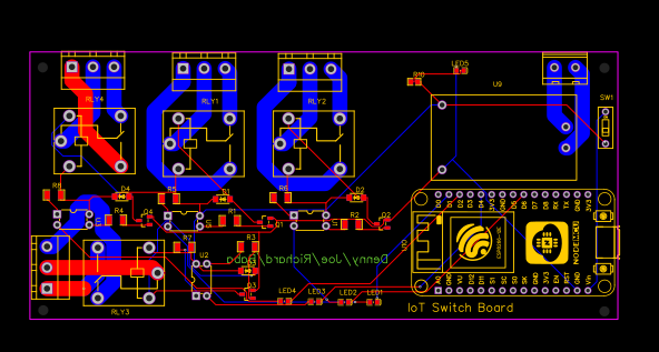 Iot V1 Resources - EasyEDA