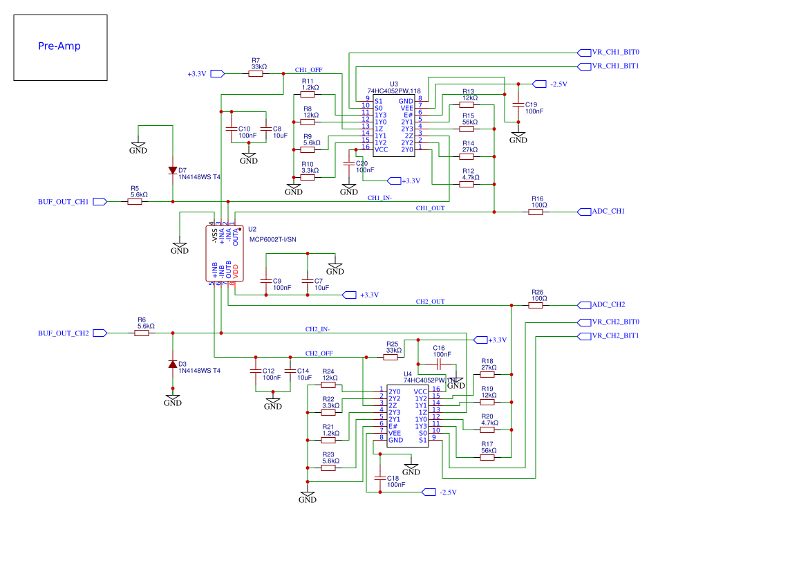 Pre-Amp Resources - EasyEDA