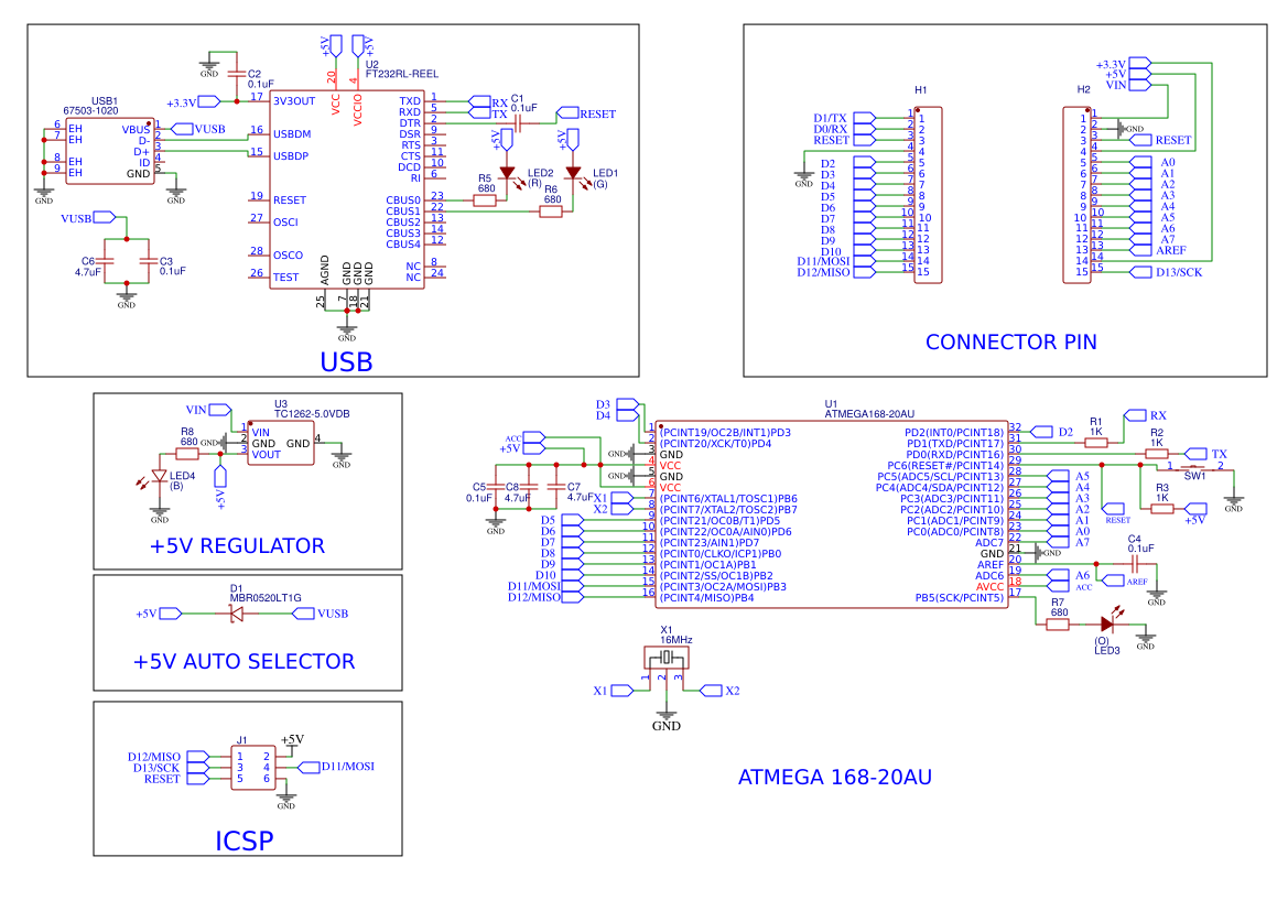 Esp32 Wroom Resources Easyeda