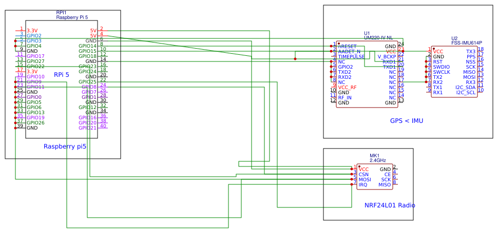 flight computer Resources - EasyEDA