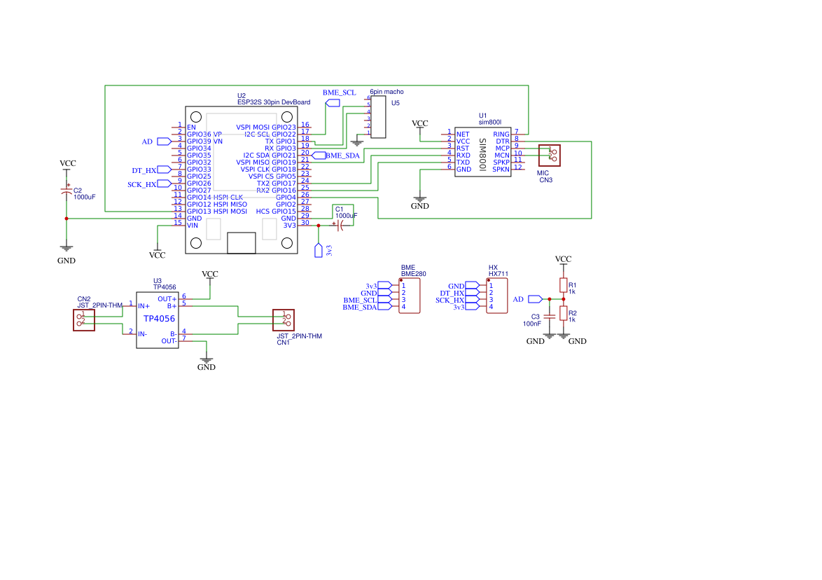 esp32_Sim800 Resources - EasyEDA