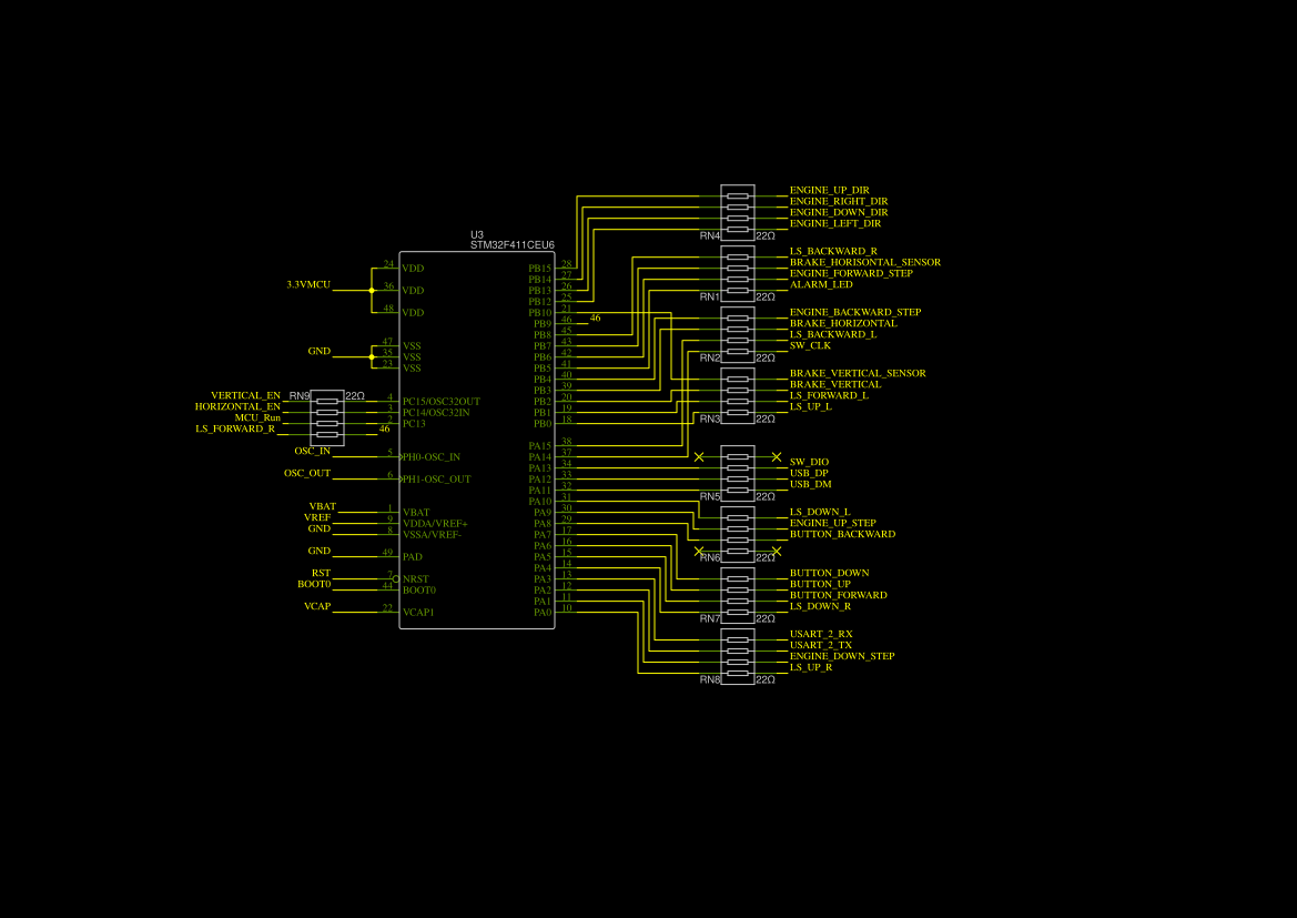 MCU Resources - EasyEDA