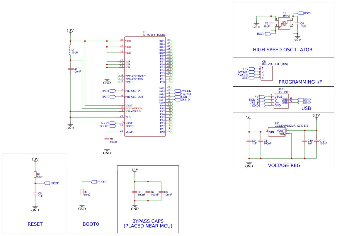 STM32F411CEU6 BASE Resources - EasyEDA