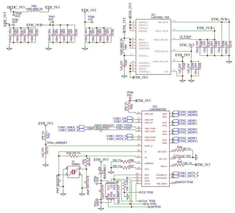 Usb-Over-Ethernet Resources - EasyEDA