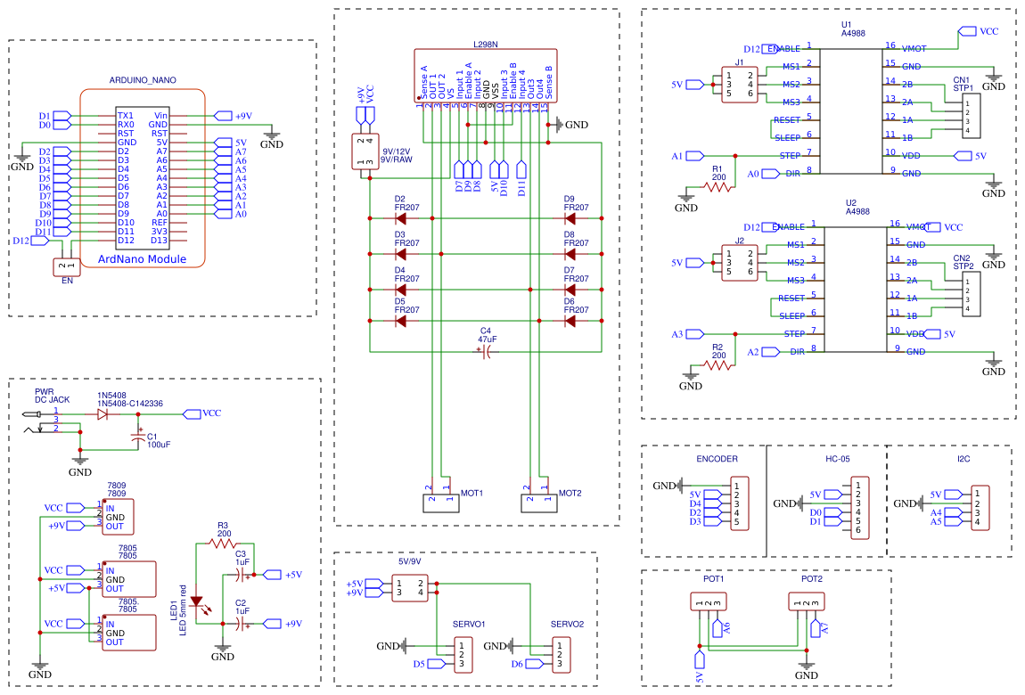 Formlabs Resources - EasyEDA