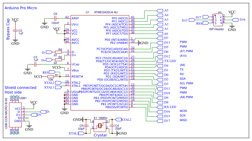atmega32u4 Resources - EasyEDA