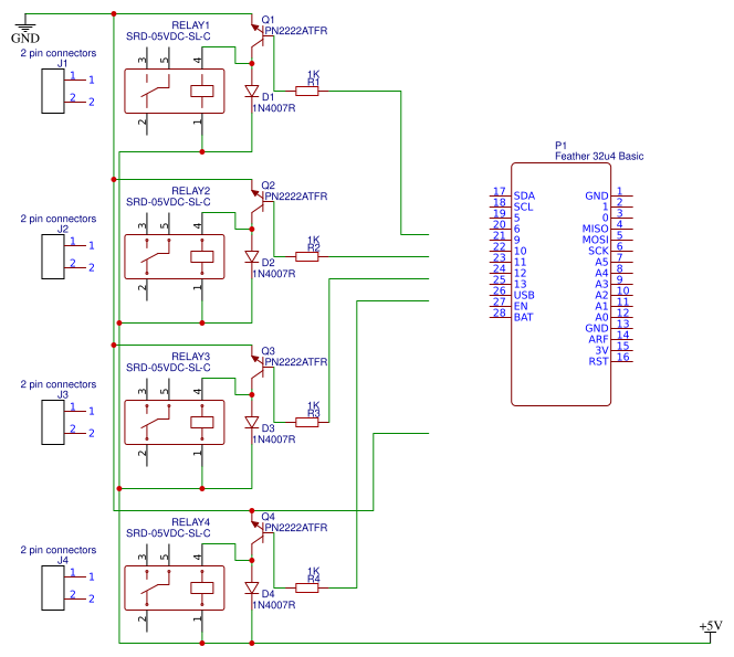 Trial Resources - EasyEDA