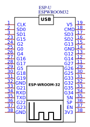 USB datasheet Resources - EasyEDA