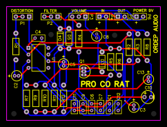 RAT PCB Resources - EasyEDA