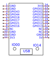 TTGO T-DISPLAY-S3 AFS Resources - EasyEDA