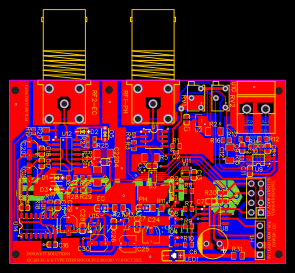 ph and Ec Resources - EasyEDA
