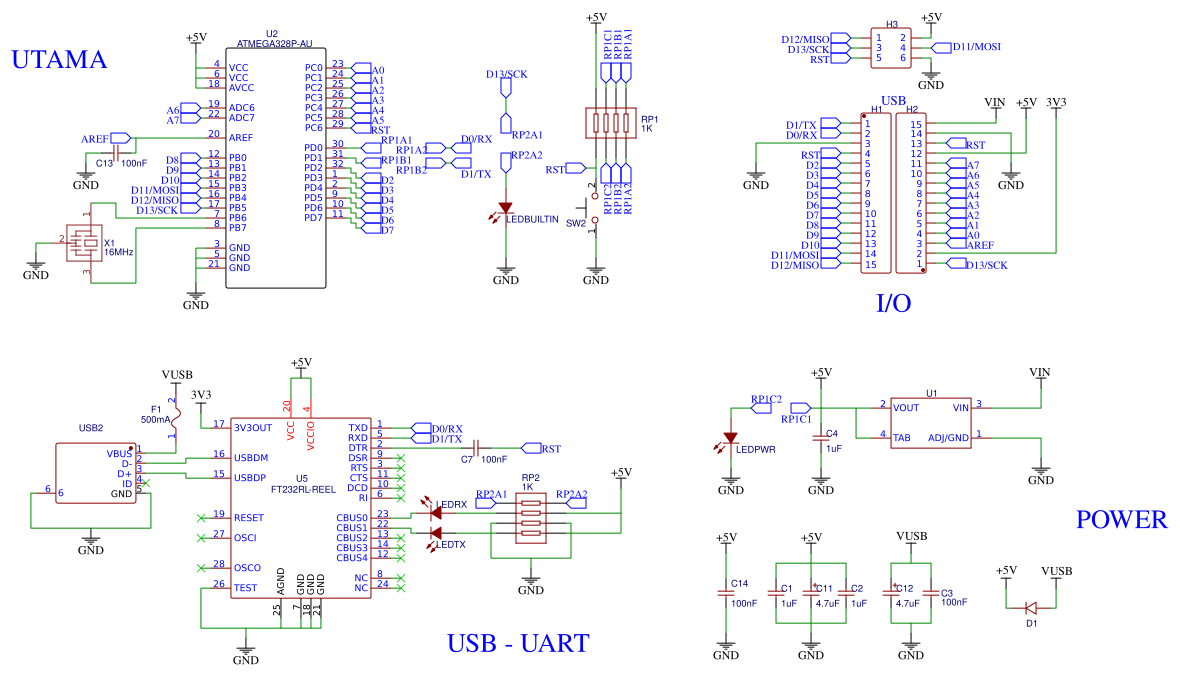 Custom Open RB_Kenzi Resources - EasyEDA