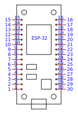ESP32 DEVKIT V1 Resources - EasyEDA