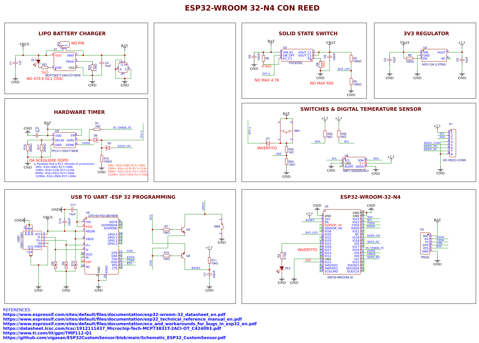 ESP32-WROM Resources - EasyEDA