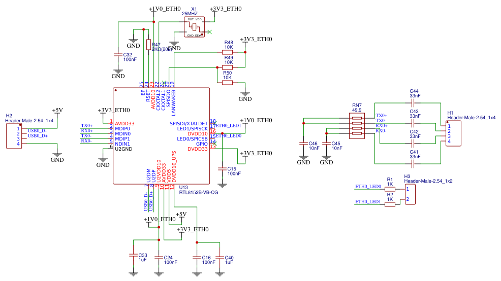 usb ethernet 1 Resources - EasyEDA