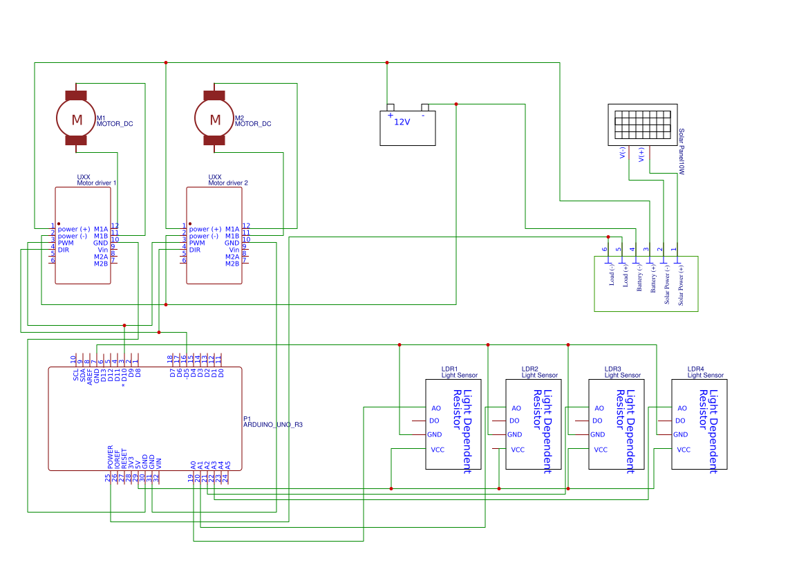 TRACK SOLAIRE STJO56 Resources - EasyEDA