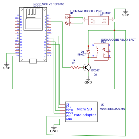 Hello Resources - EasyEDA
